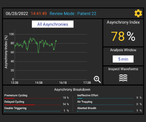 Technology | Autonomous Healthcare